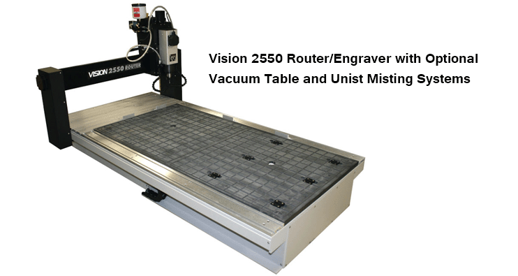 2550 CNC Router – Dyna Comp